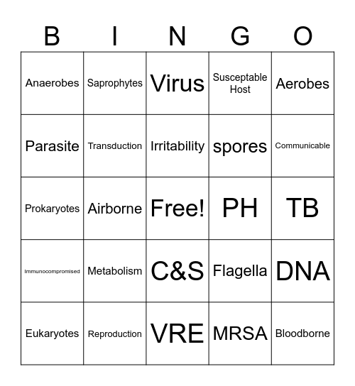 Microbiology Bingo Card