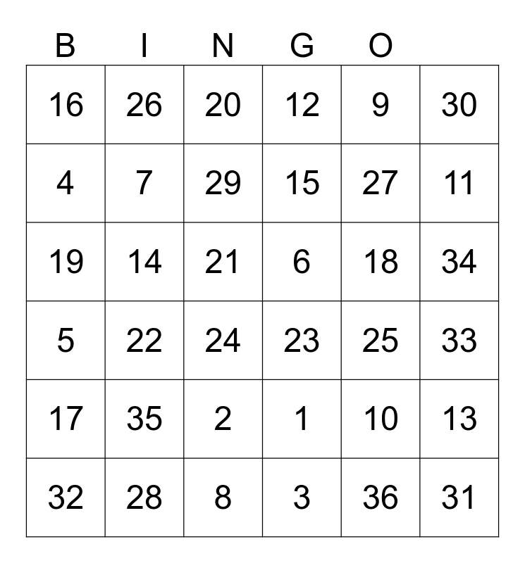 35 Jahre EKK Jena Bingo Card