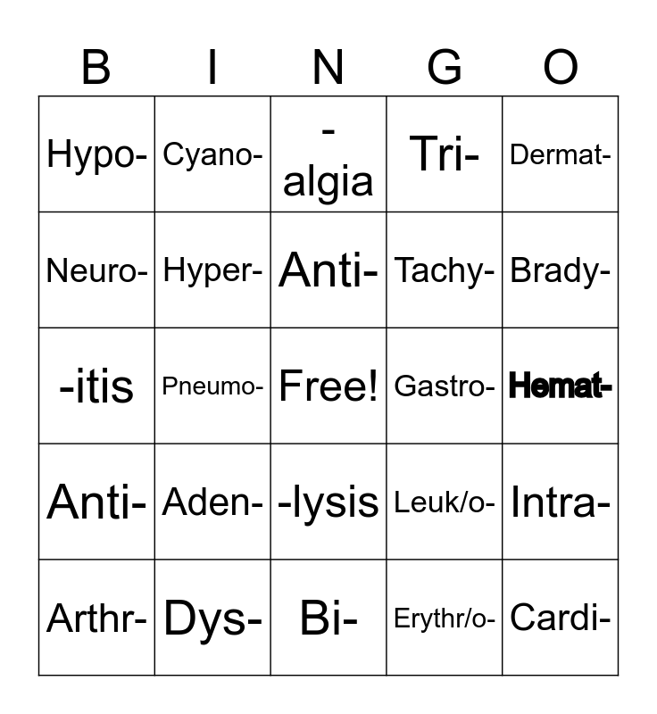 Medical Terminology Bingo Card
