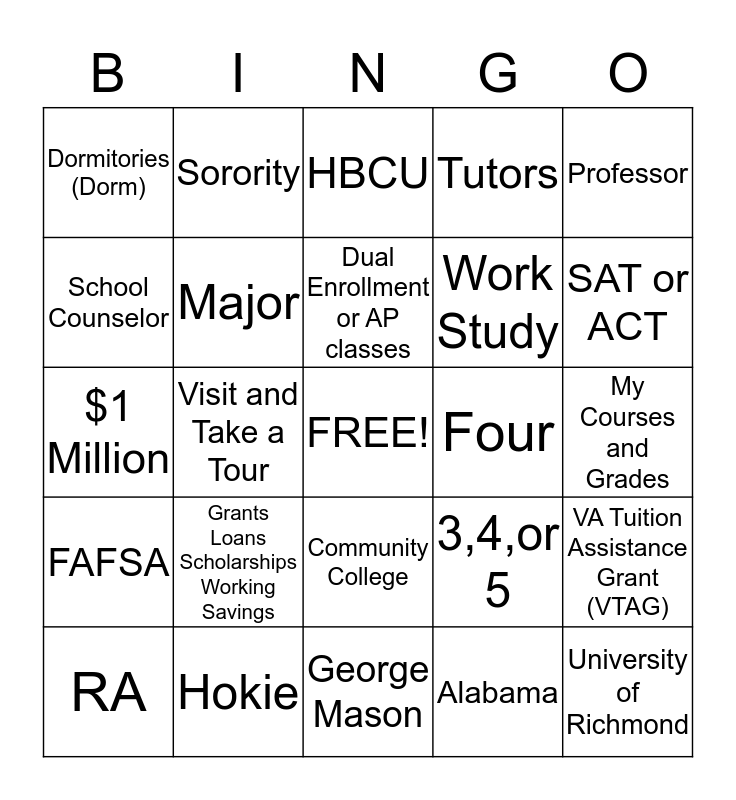 Your College Knowledge Bingo Card