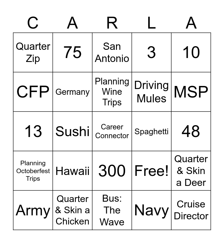 Carla's Going Away Bingo Card