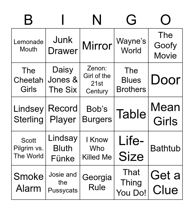 Famous Lindsay, Lindsey, etc., Date Everything, & Fictional Bands Bingo ...