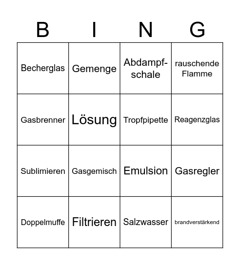 BNT-Bingo Card