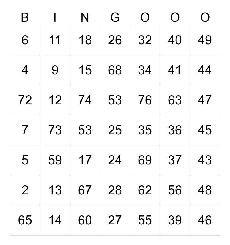 7x7 bord Bingo Card