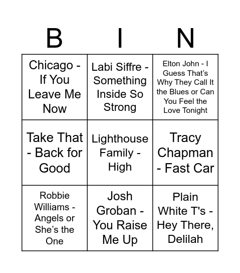 Dan's Night Shift Bingo Card