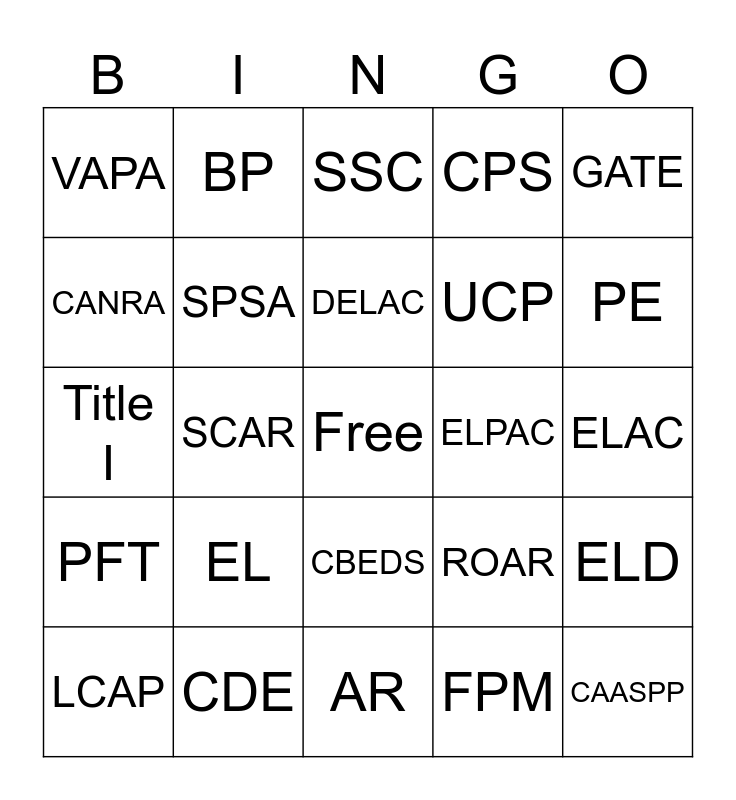 State and Federal Projects Acronym Bingo Card