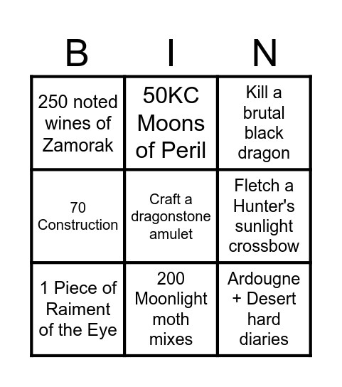 Decubital progression #6 Bingo Card