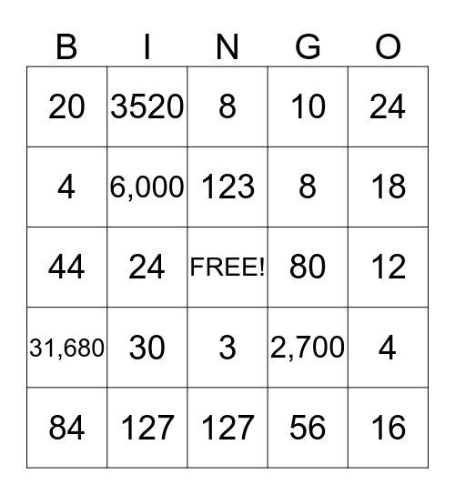 Customary Conversion Bingo Card