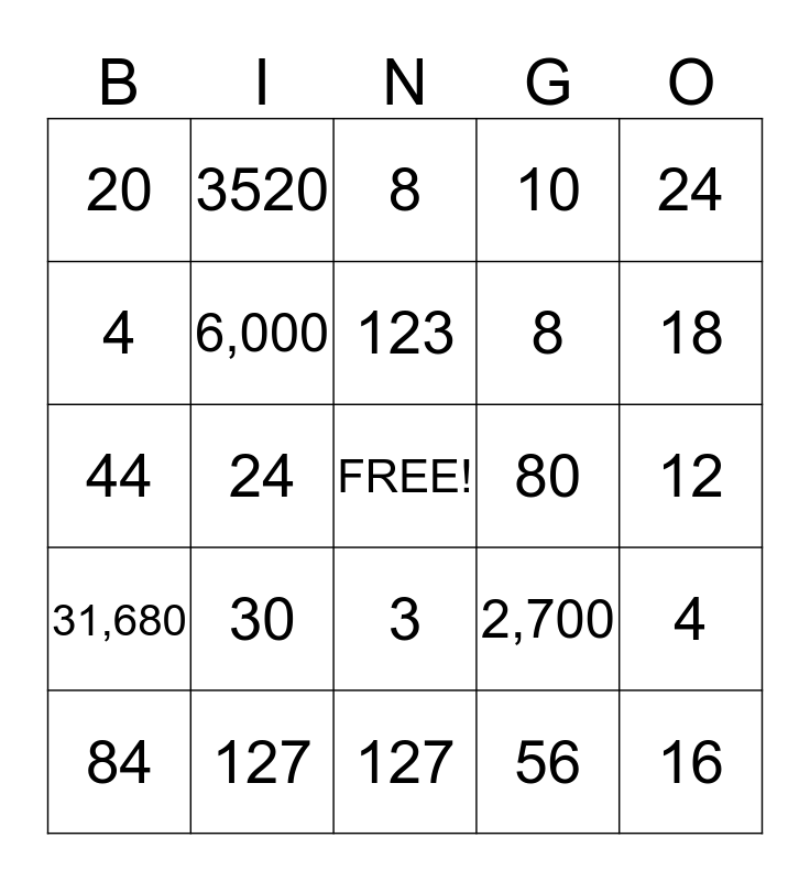 Customary Conversion Bingo Card