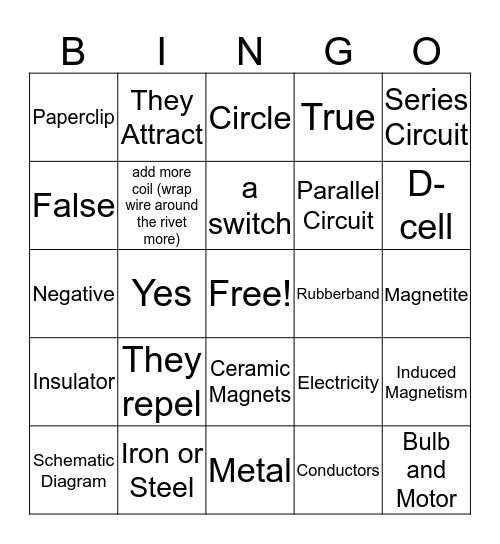Electricity and Magnetism Bingo Card