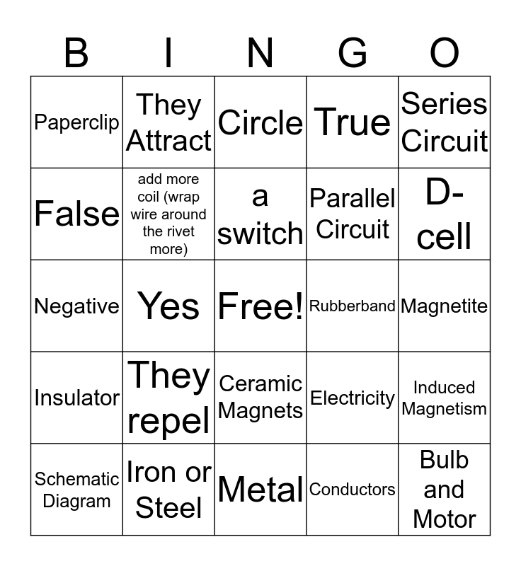 Electricity and Magnetism Bingo Card
