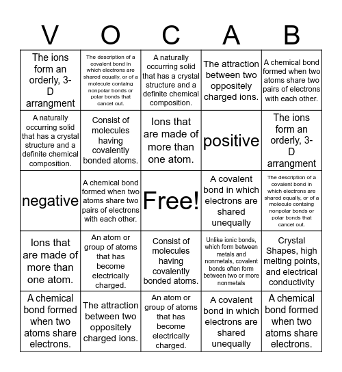Science Ch. 4 Vocab Bingo Card
