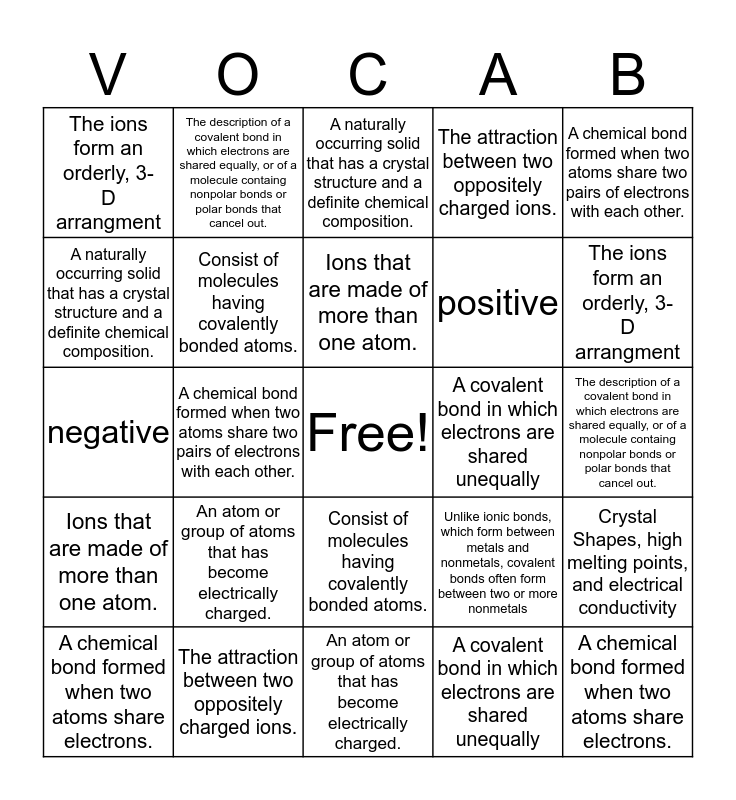 Science Ch. 4 Vocab Bingo Card