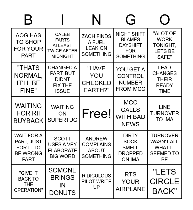 DELTA NORTH BINGO Card