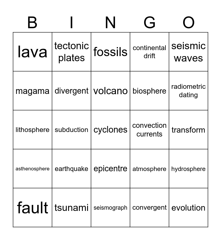 Natural Disasters Bingo Card