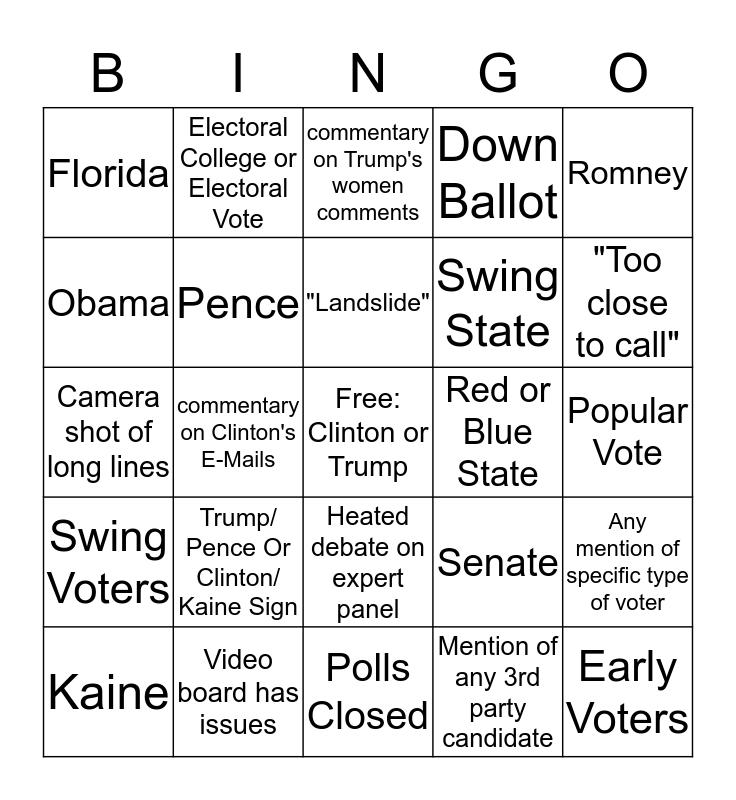 Election Night Bingo Card