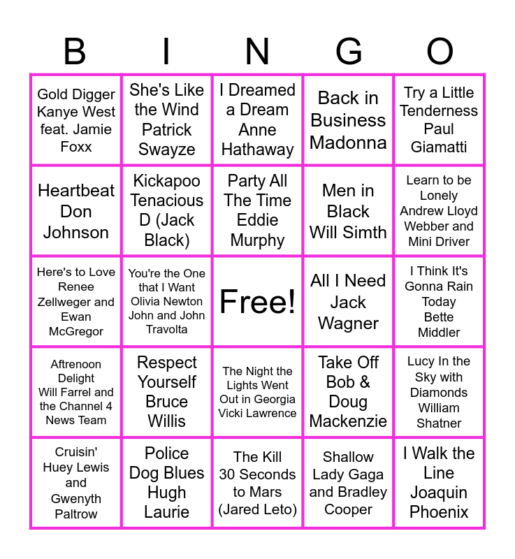 Music Bingo at the A2 Eagles! Actors who sing or singers who -really ...