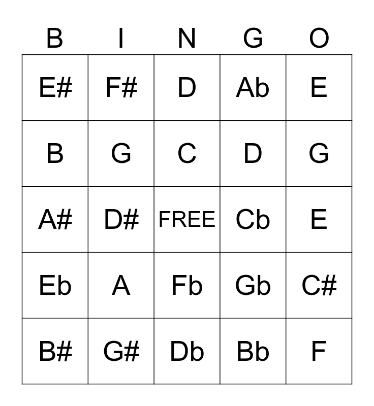 Music Notes Bingo Card