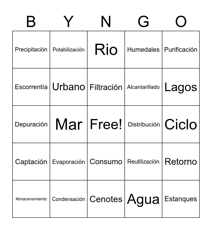 Bingo sin título Bingo Card