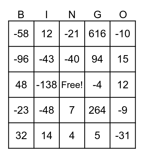 Evaluating Expressions Bingo Card