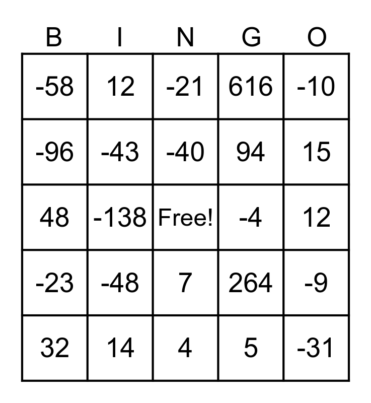Evaluating Expressions Bingo Card