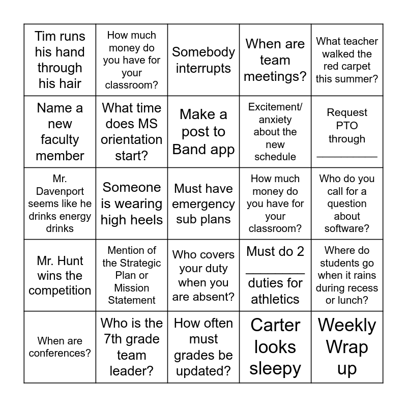 Preplanning BINGOPut an X through the box when you observe or learn any ...