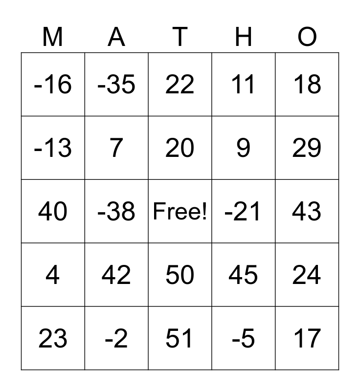 Adding and Subtracting Integers Bingo Card