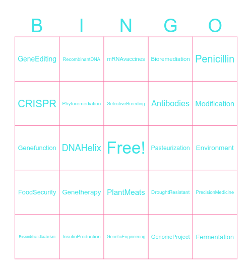 BIOTECH BINGO Card