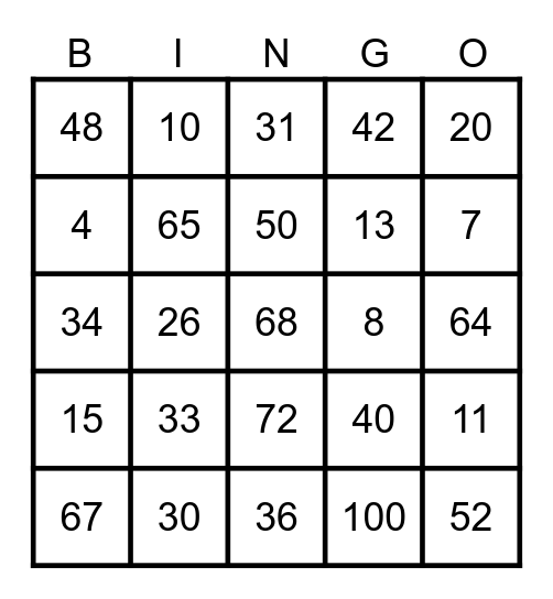 BINGO EN LÍNEA - NÚMEROS 0-100 Bingo Card