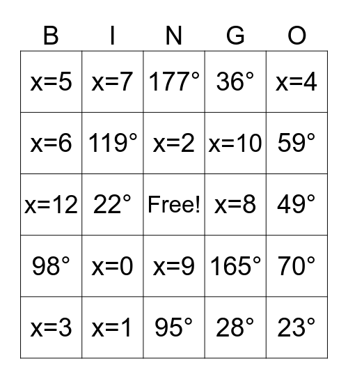 All About Angles Bingo Card