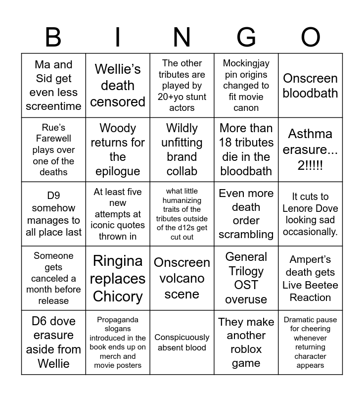 Hunger games movie predictions Bingo Card