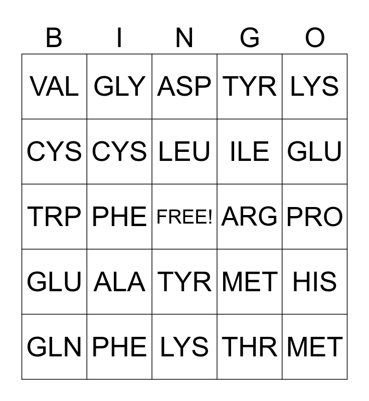 CODON BINGO Card