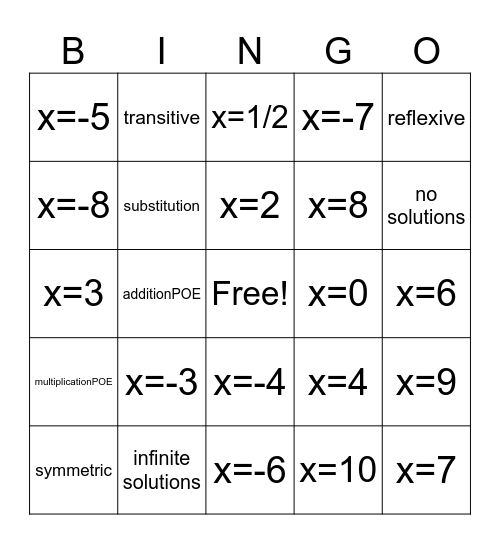 Algebraic Proofs Bingo Card