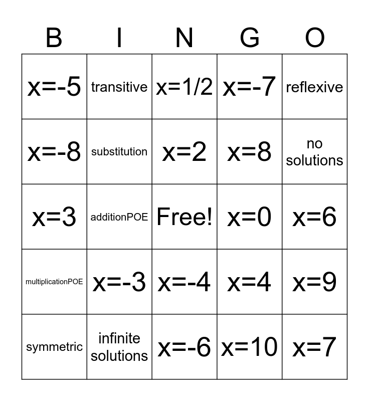 Algebraic Proofs Bingo Card
