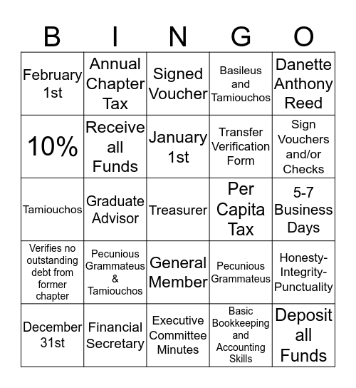 Finance Is Fun! Bingo Card