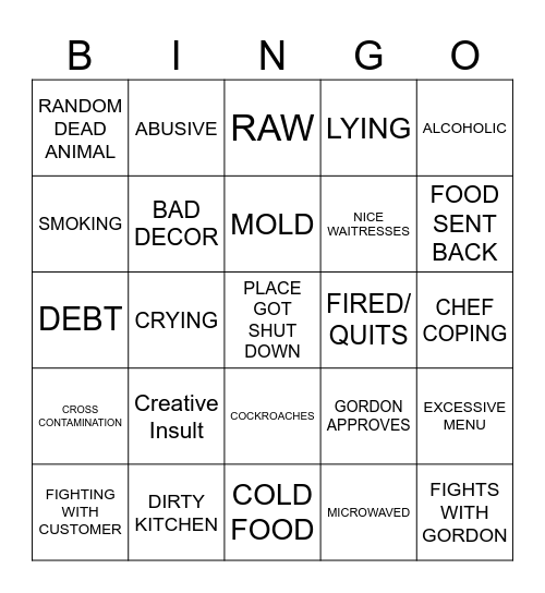 Kitchen Nightmares Bingo Card
