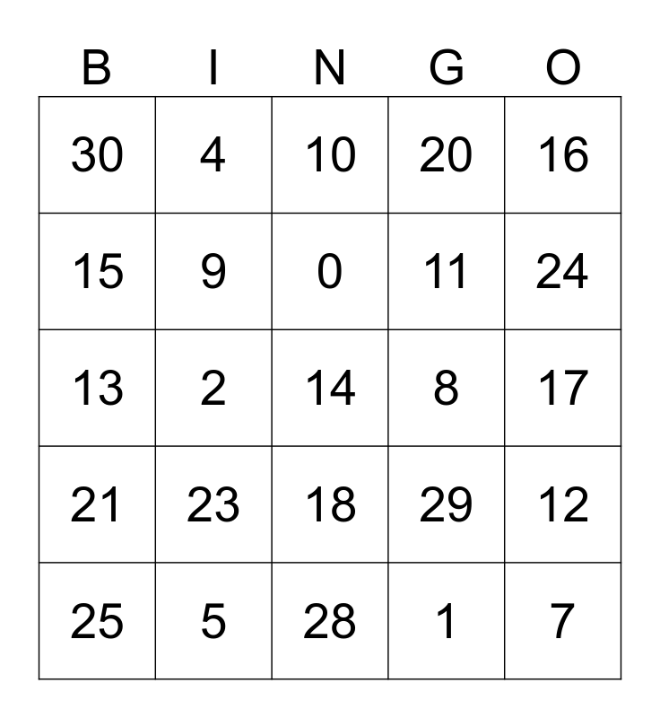 Los números 0 -30 Bingo Card