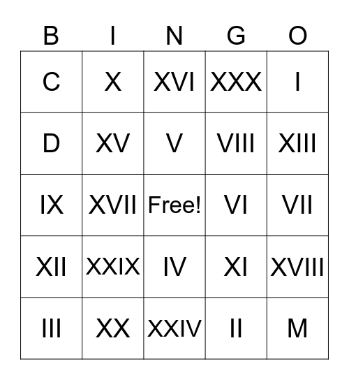 Roman Numerals Bingo Card