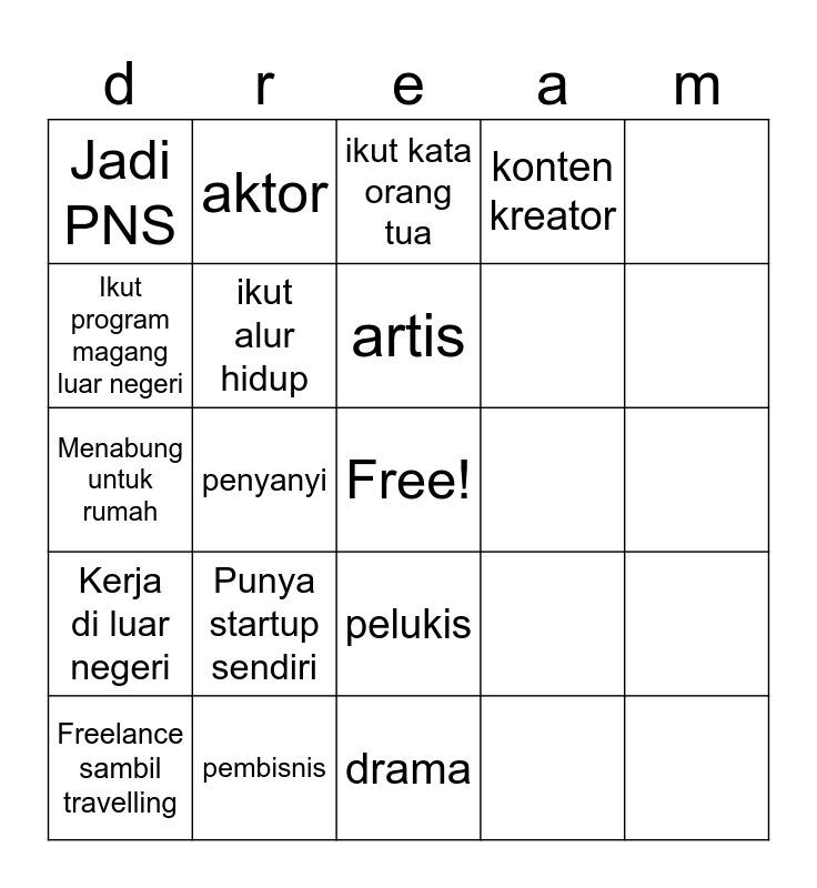 future plan Bingo Card