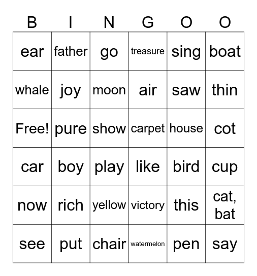 Sound Bingo Card