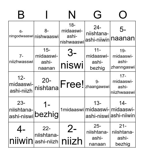 Anishinaabe Bingo-Numbers Bingo Card