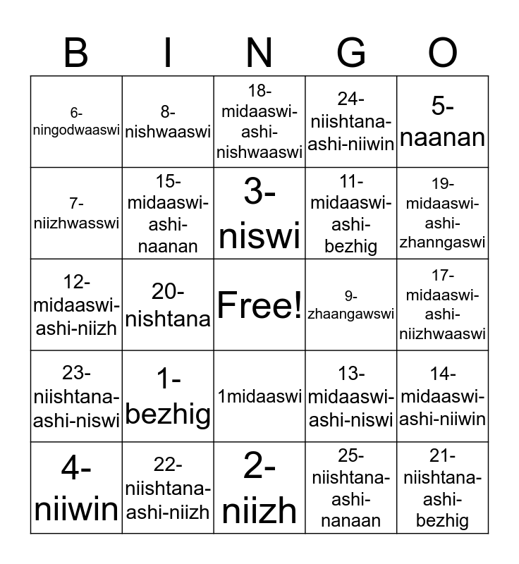 Anishinaabe Bingo-Numbers Bingo Card