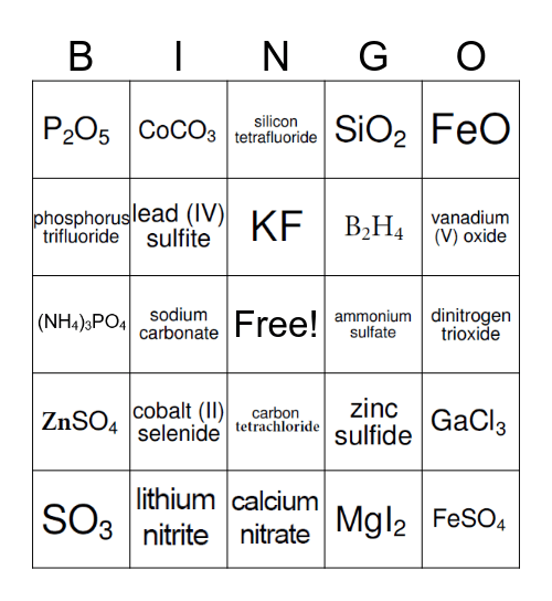 Nomenclature Bingo Card