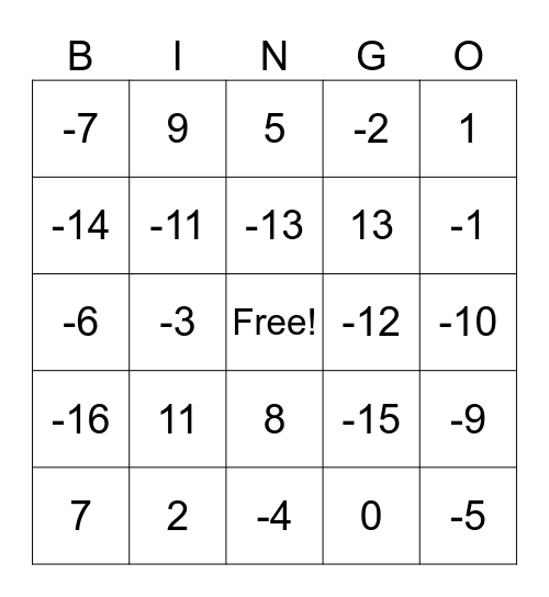 Adding and Subtracting Integers Bingo Card