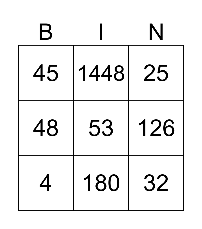 Order of Operations Bingo Card