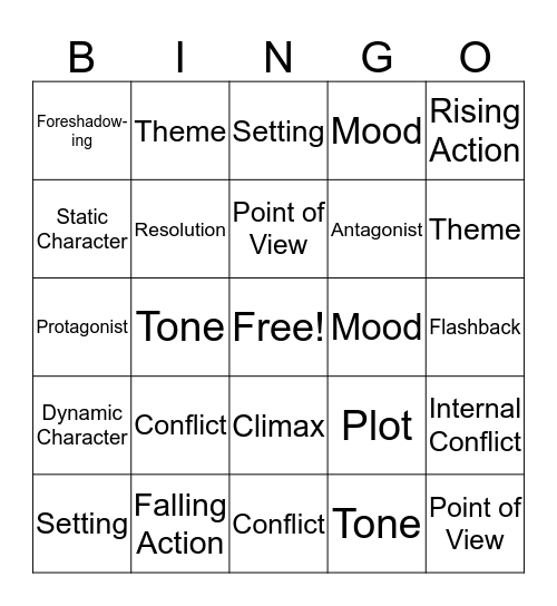Literary Elements Bingo Card