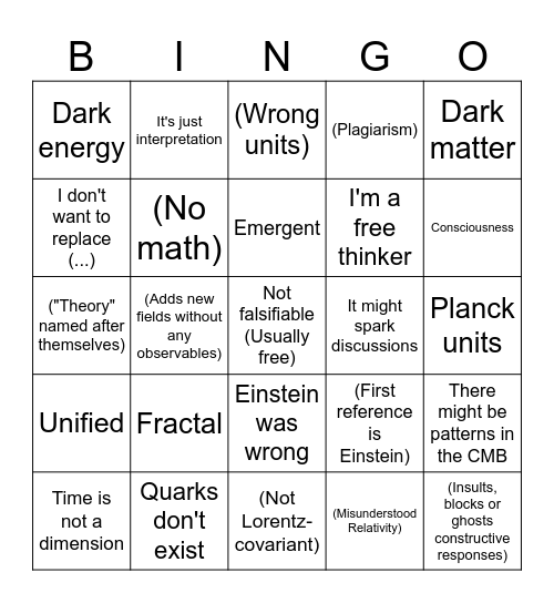 Crackpot Physics Bingo Card