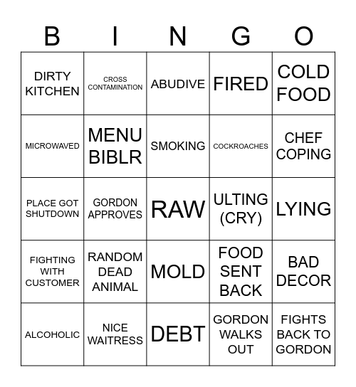 Kitchen nightmare bingo Card