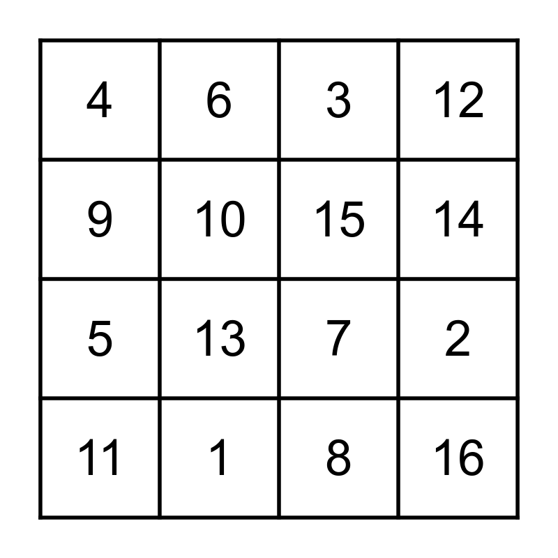 NTU BOXING Bingo Card