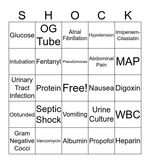 Septic Shock Bingo Card